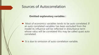 Autocorrelation | PPTX | Physics | Science