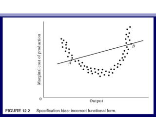 autocorrelation from basicc econometrics | PPT