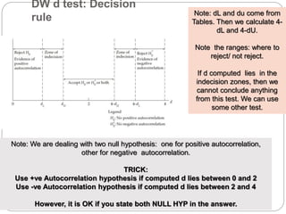 Autocorrelation- Detection- part 1- Durbin-Watson d test | PPT