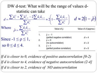 Autocorrelation- Detection- part 1- Durbin-Watson d test | PPT