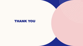 Auto correlation(corrected) on dsp. .pdf