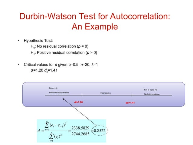 Autocorrelation In Statistics With Example Ppt