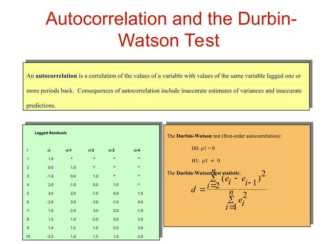 Autocorrelation In Statistics With Example Ppt