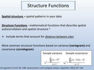 Autocorrelation_kriging_techniques for Hydrology | PPT