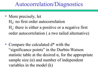 Autocorrelation Function Nature and Characterstics ppt 2.ppt