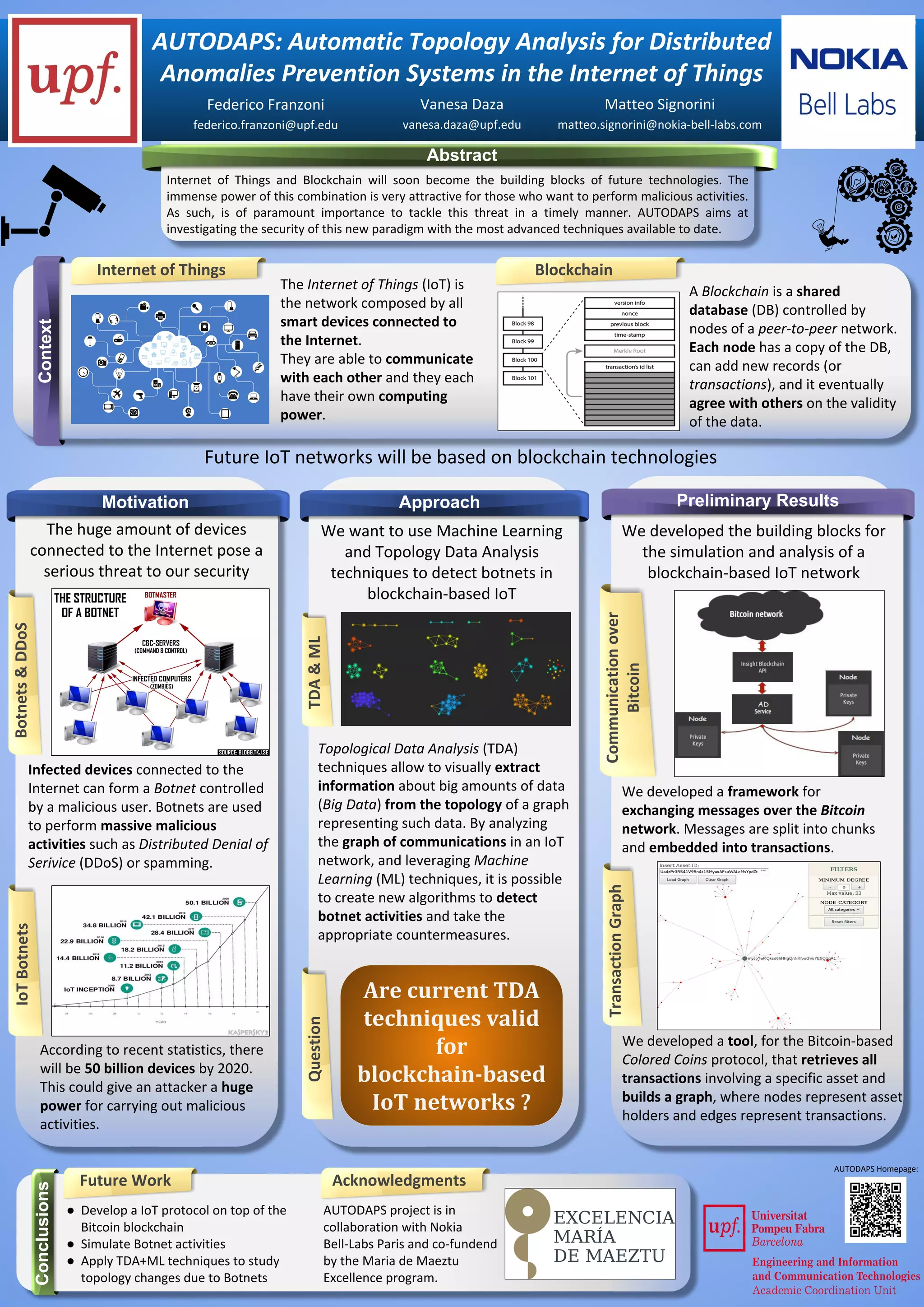 Autodaps Automatic Topology Analysis For Distributed Anomalies Prevention Systems In The Iot Pdf