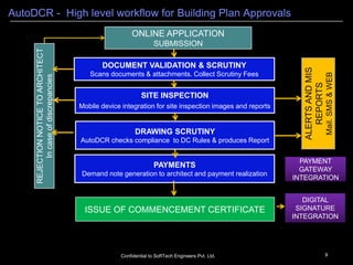 Auto DCR building plan approval-nov2012 | PPTX