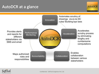 AutoDCR presentation | PPTX