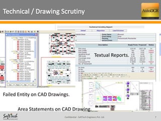 AutoDCR presentation | PPTX