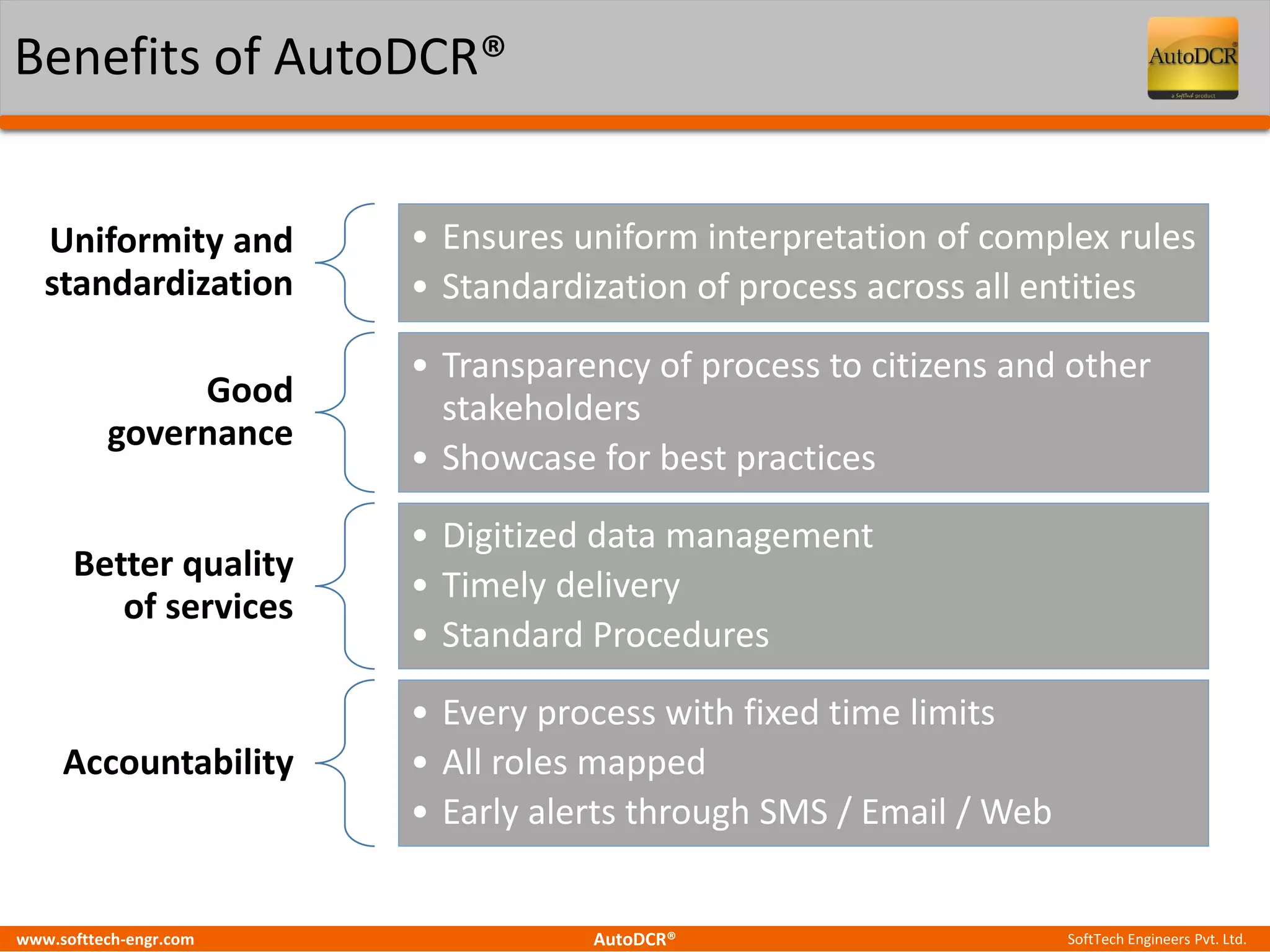 AutoDCR | PDF