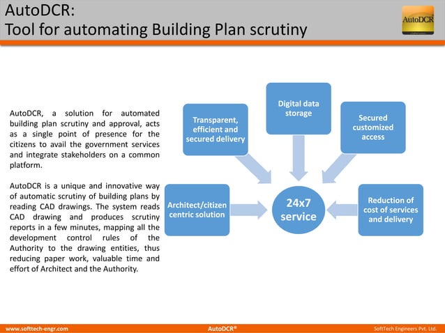 AutoDCR | PDF | Computer Software and Applications | Computing