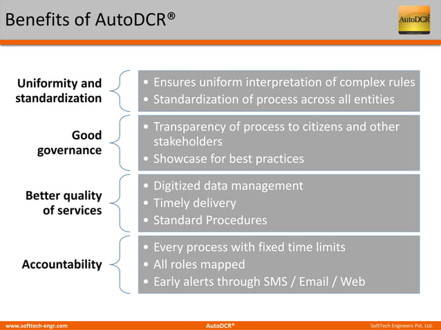 AutoDCR | PDF | Computer Software and Applications | Computing