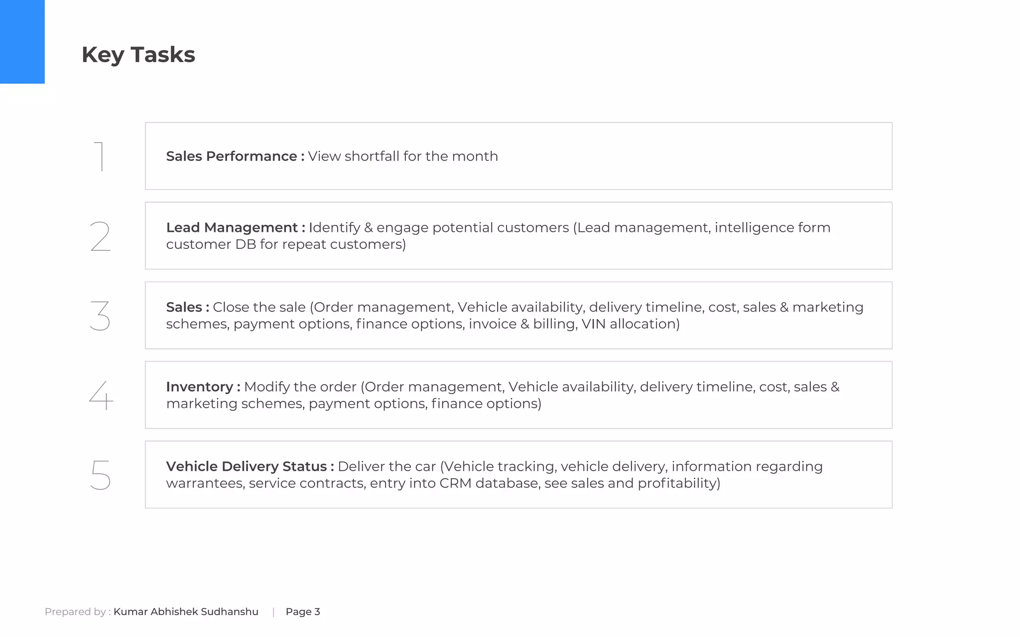 UX Case Study | Auto Dealer Portal | PPT