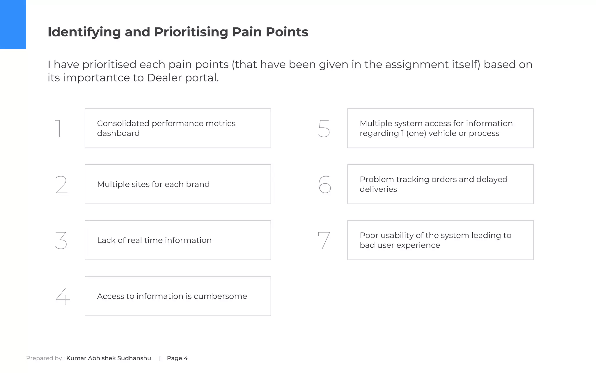 UX Case Study | Auto Dealer Portal | PPT