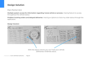 UX Case Study | Auto Dealer Portal | PPT