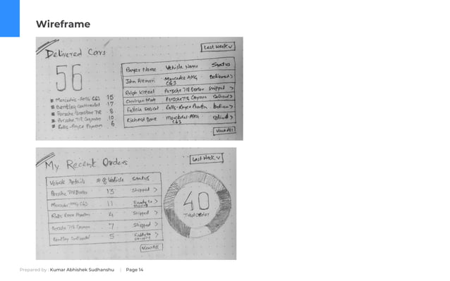 UX Case Study | Auto Dealer Portal | PPT