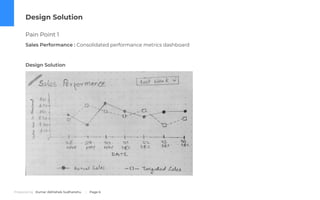 UX Case Study | Auto Dealer Portal | PPT