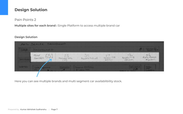 UX Case Study | Auto Dealer Portal | PPT