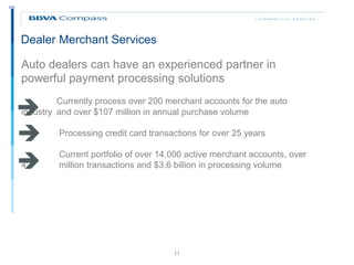 Auto Dealership Overview Presentation | PPTX