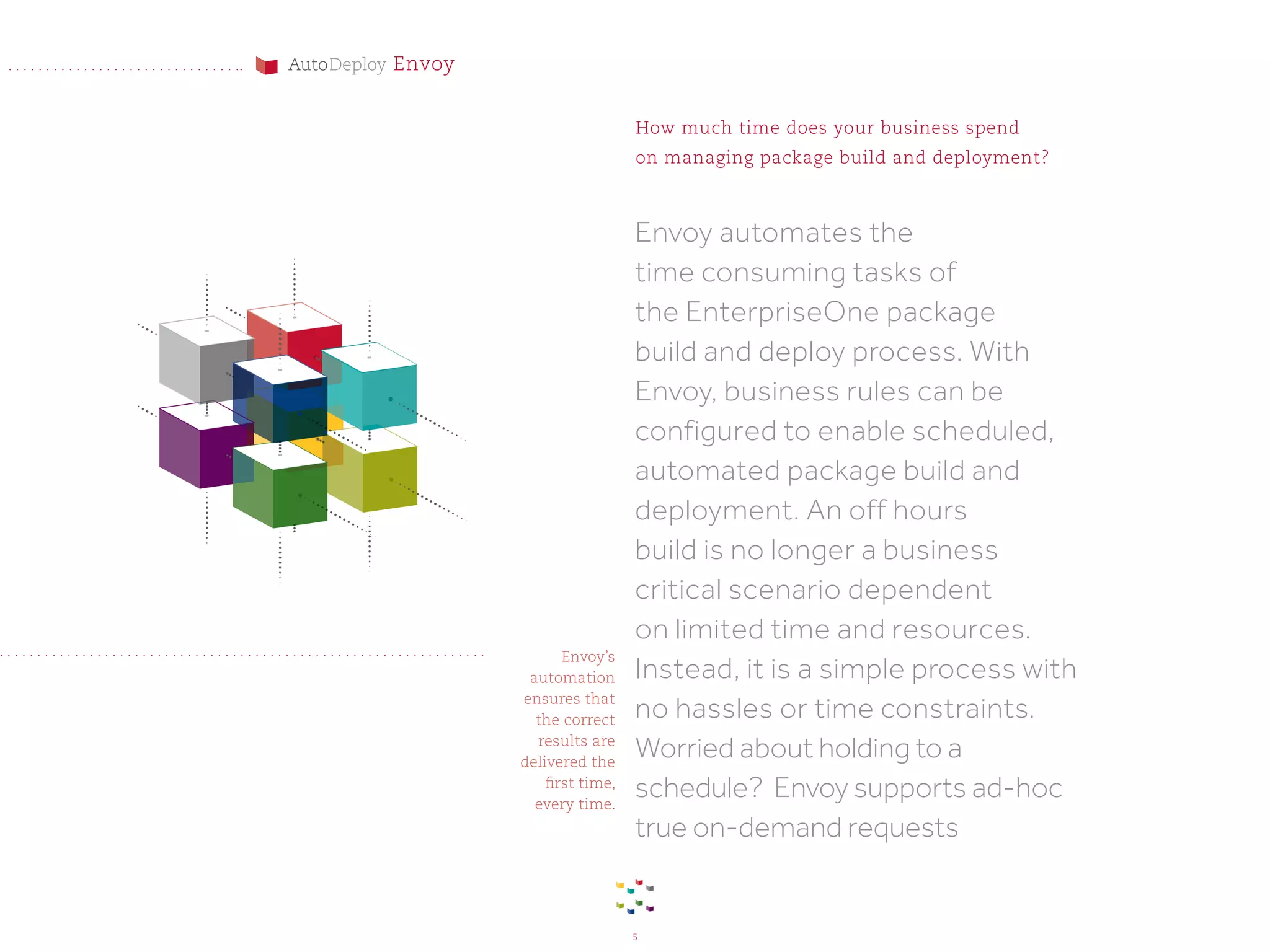 Auto deploy envoy | PDF | Computing | Technology & Computing