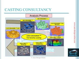 Auto design online | PPT