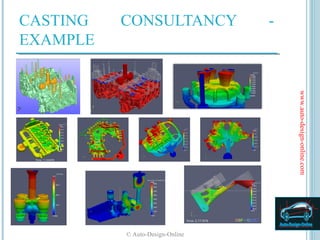 Auto design online | PPT
