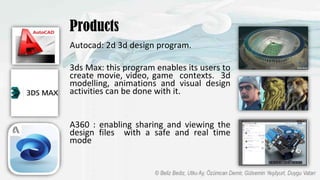 Autodesk | PDF