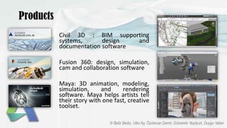 Autodesk | PDF