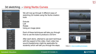 Autodesk maya isbat university | PPTX