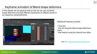 Autodesk maya isbat university | PPTX