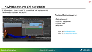 Autodesk maya isbat university | PPTX