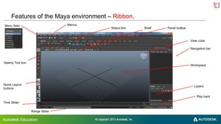 Autodesk maya isbat university | PPTX