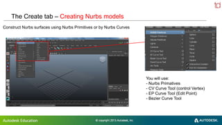 Autodesk maya isbat university | PPTX