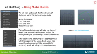 Autodesk maya isbat university | PPTX