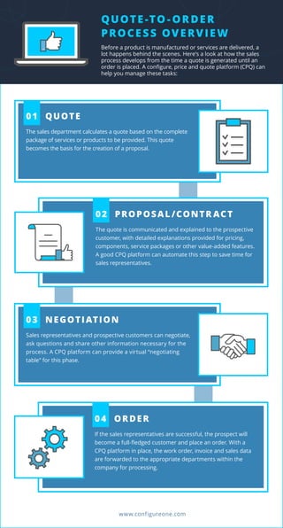 Configure One - Quote-to-Order Process Overview | PDF