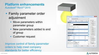 Autodesk revit-2015-what-is-new the real architecrture soft | PDF