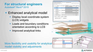 Autodesk revit-2015-what-is-new the real architecrture soft | PDF