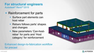 Autodesk revit-2015-what-is-new the real architecrture soft | PDF