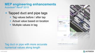 Autodesk revit-2015-what-is-new the real architecrture soft | PDF