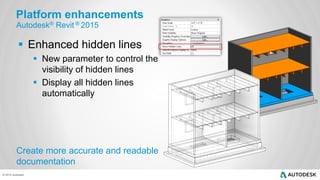 Autodesk revit-2015-what-is-new the real architecrture soft | PDF