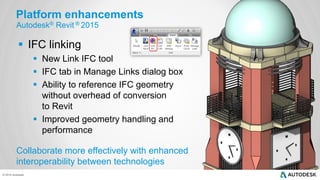 Autodesk revit-2015-what-is-new the real architecrture soft | PPT