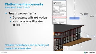 Autodesk revit-2015-what-is-new the real architecrture soft | PPT