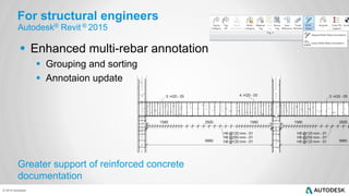 Autodesk revit-2015-what-is-new the real architecrture soft | PPT