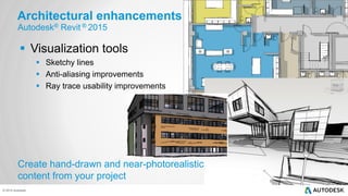 Autodesk revit-2015-what-is-new the real architecrture soft | PPT