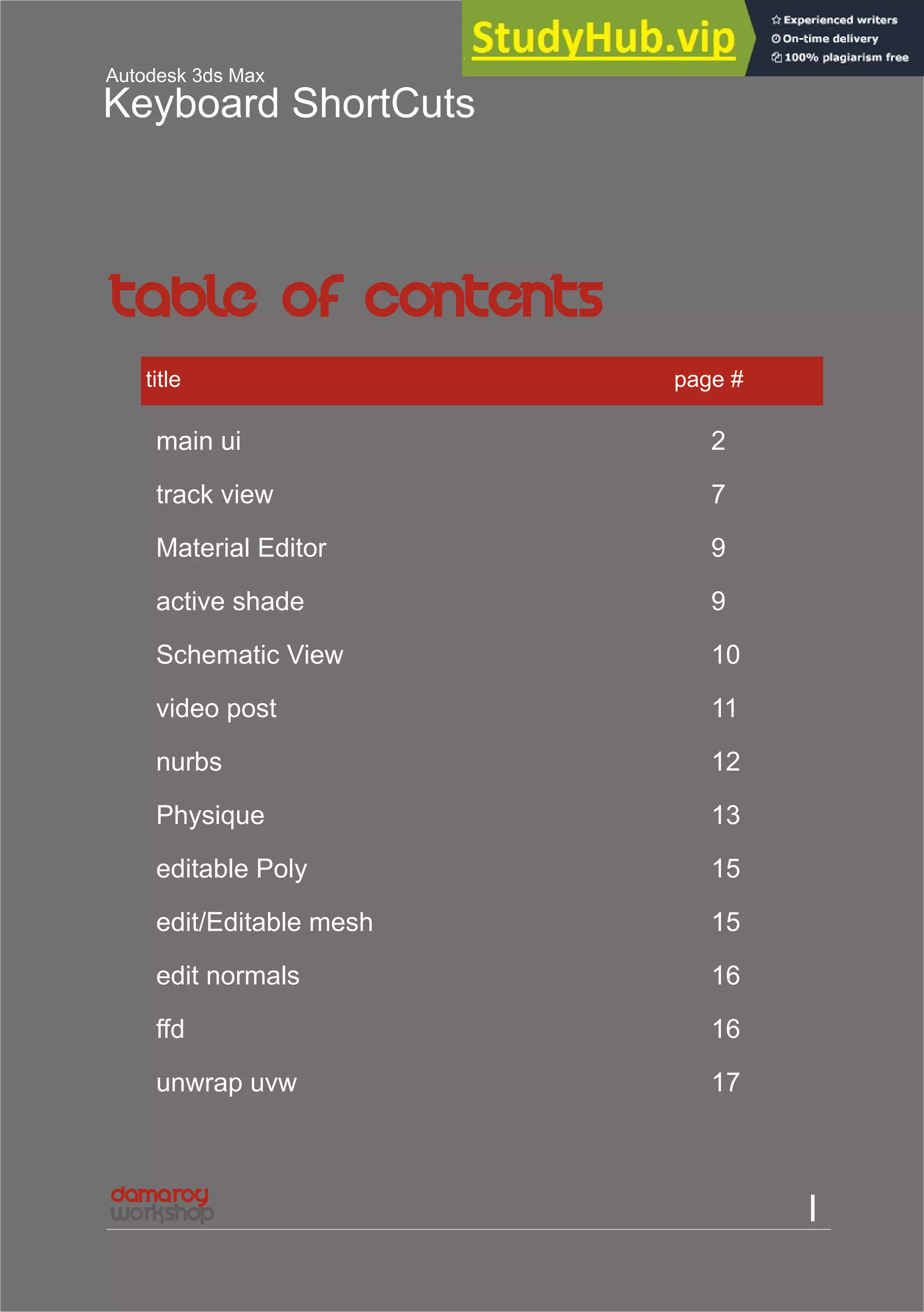 Autodesk 3Ds Max Keyboard ShortCuts | PDF