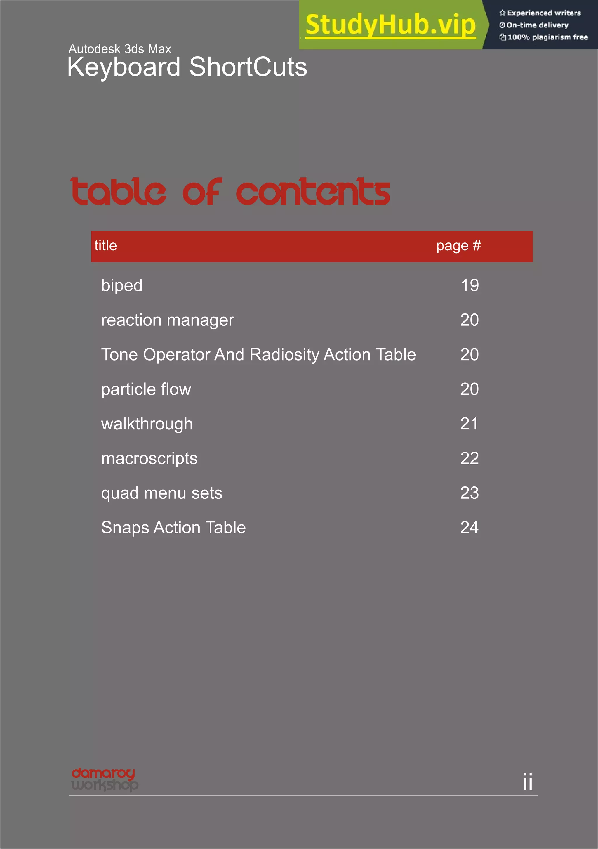 Autodesk 3Ds Max Keyboard ShortCuts | PDF