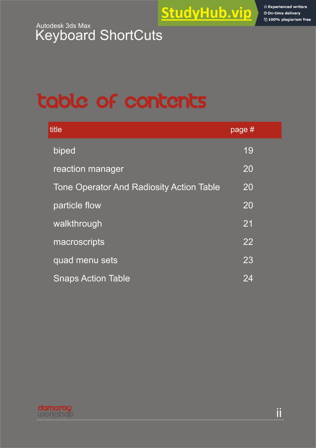 Autodesk 3Ds Max Keyboard ShortCuts | PDF | 3-D Graphics | Computer ...