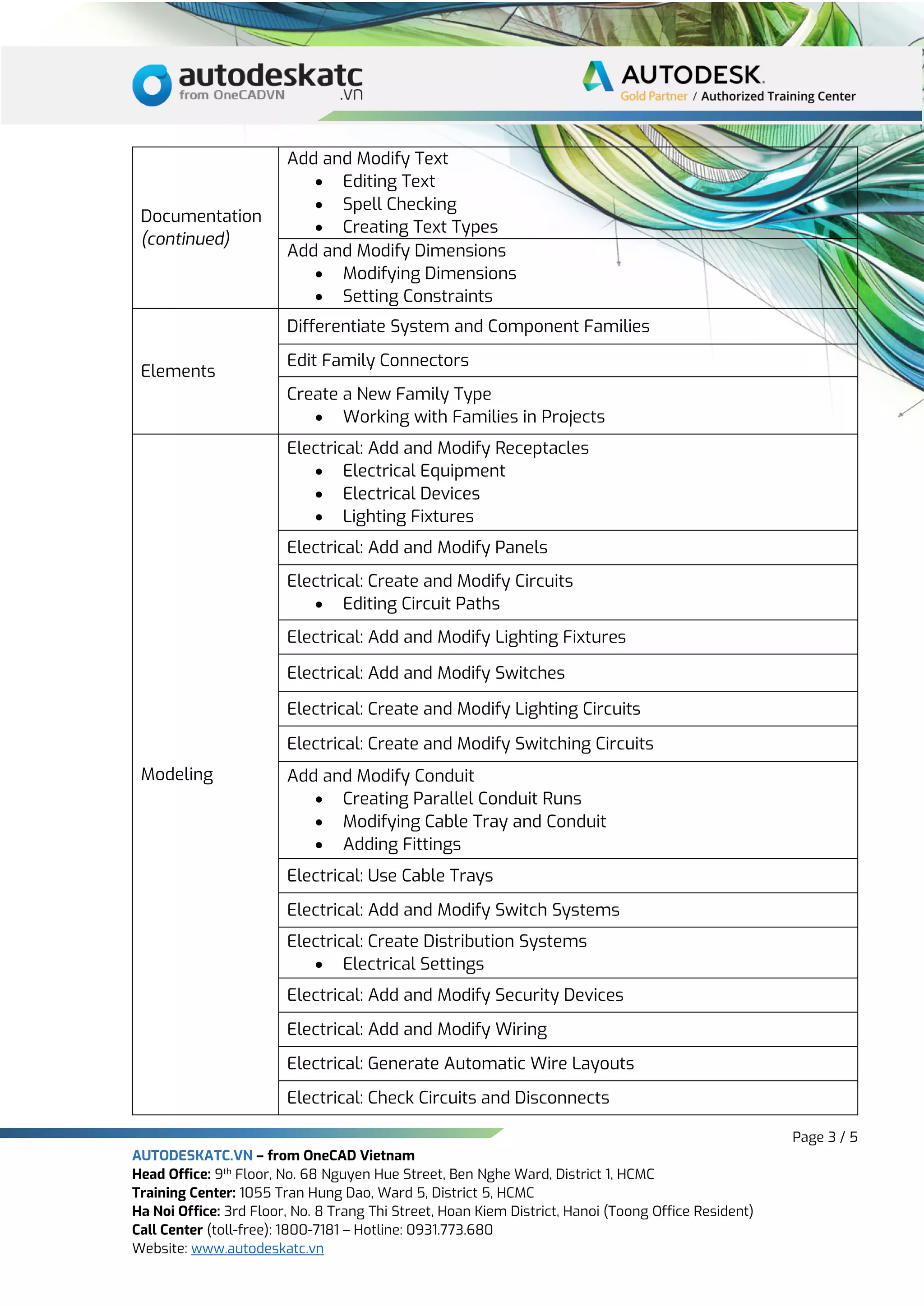 Autodesk Revit MEP Electrical Review for Autodesk Certified ...