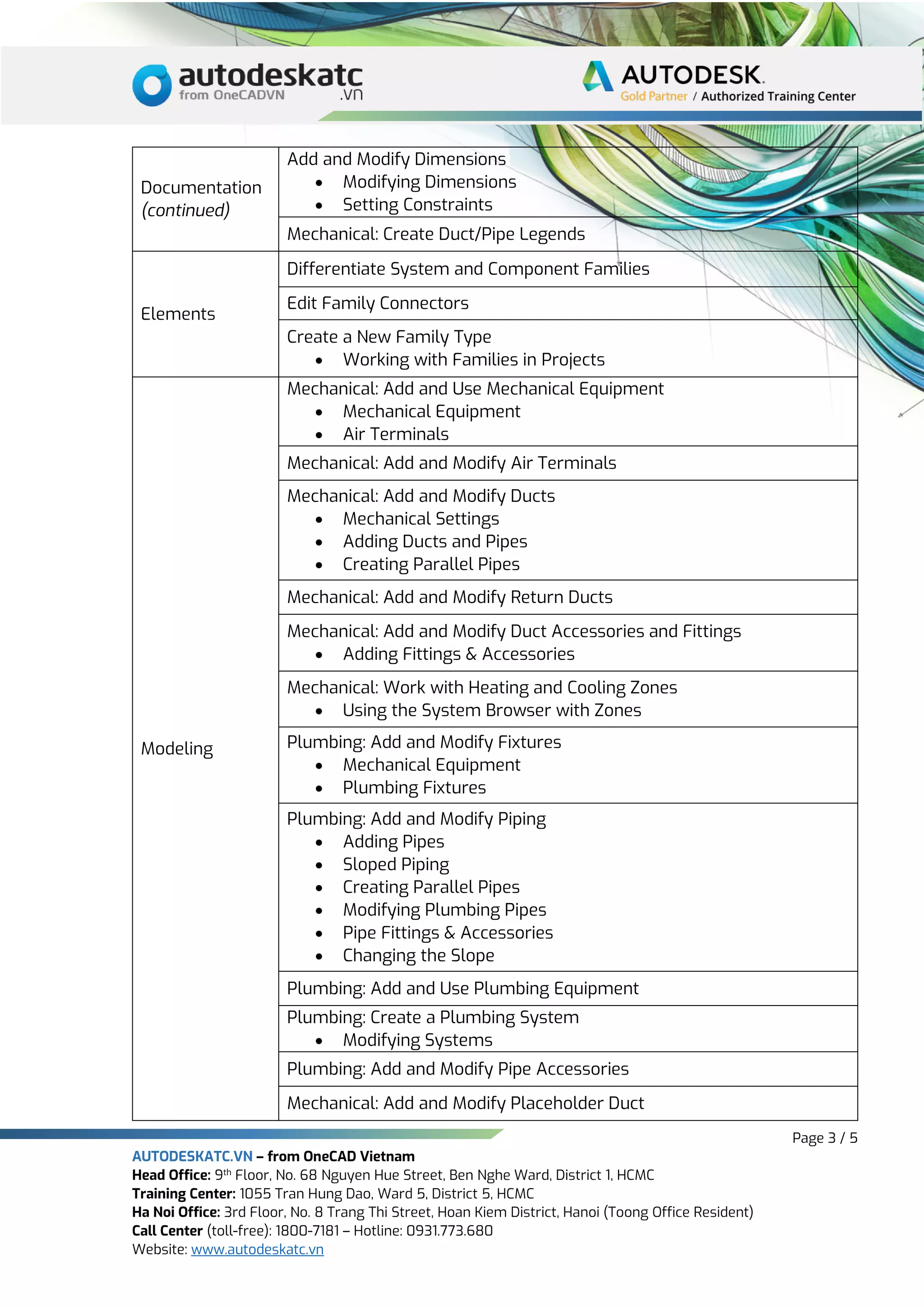 Autodesk Revit MEP Mechanical Review for Autodesk Certified ...