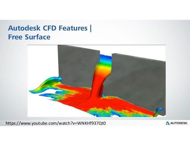 Autodesk CFD for better building design by ZHU ge